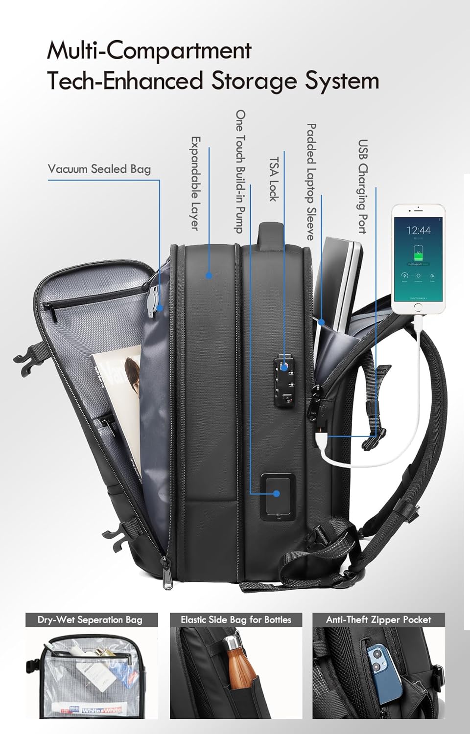 PackWise Vacuum Compression – Packwise