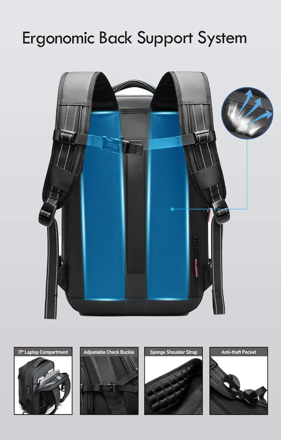 PackWise Vacuum Compression – Packwise